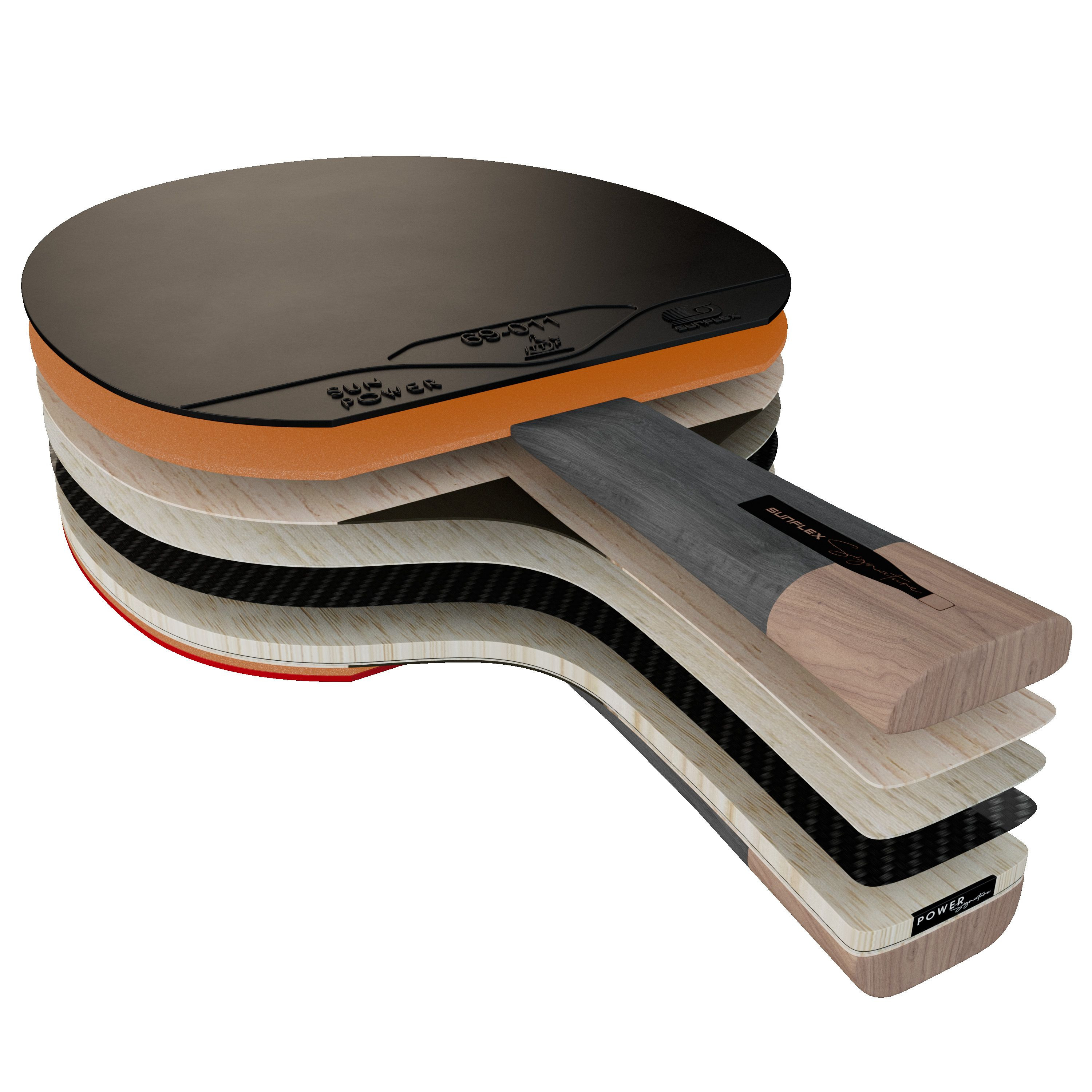 ᐅ Sunflex Signature Power | premium dynamics!